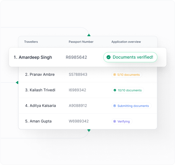 StampMyVisa - Expert Visa Processing